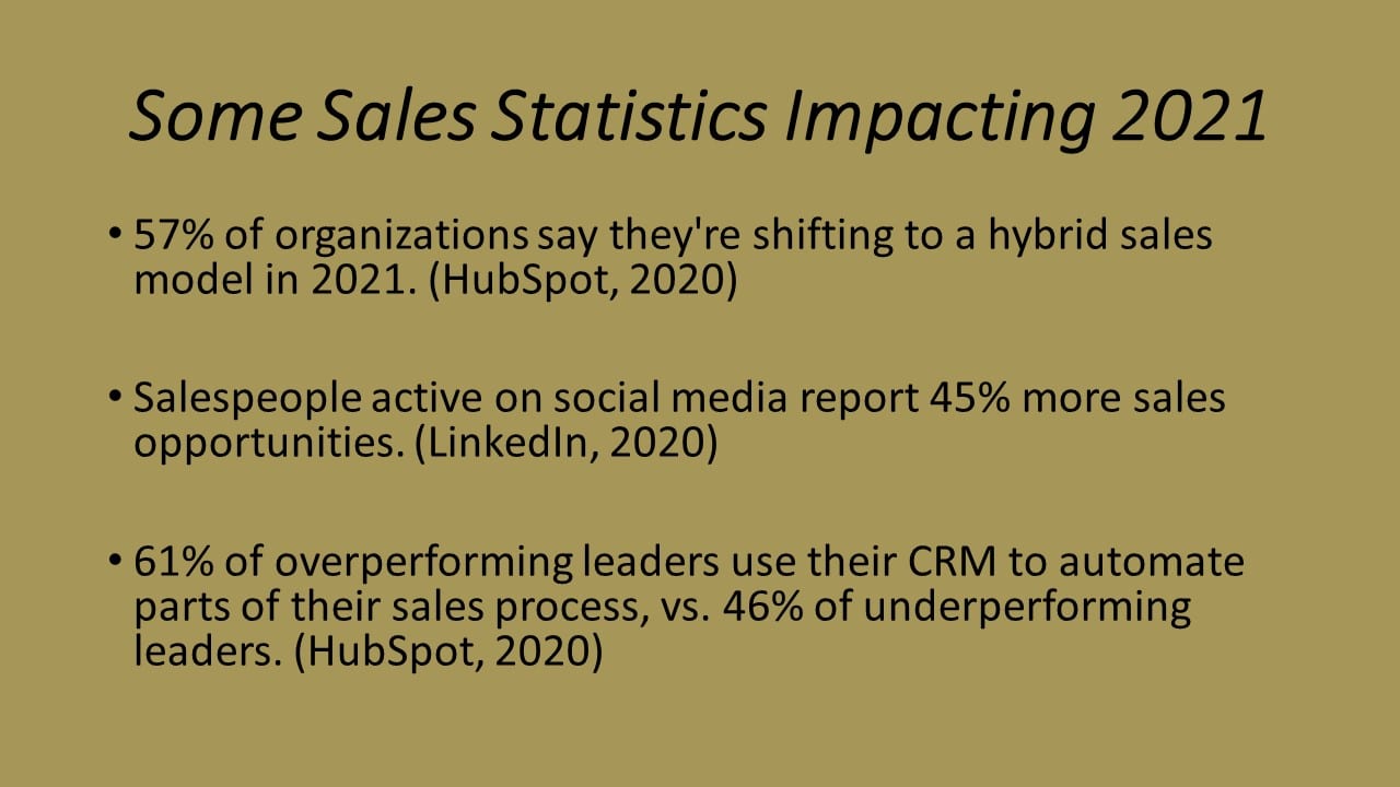 4 Closing Techniques to Improve Your Sales - Siere